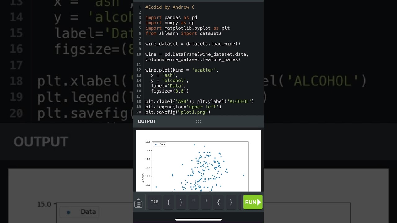 Python Bytes - Matplotlib Scatter Plot #coding #datascience #python Code in Description