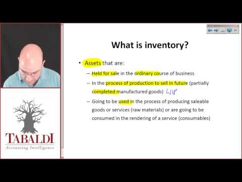 FAC2601 - LU4 - Nature of Inventory