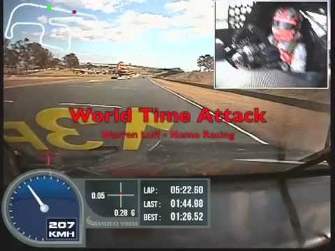 The Fastest Time Attack Car in the world! | Attack the Track