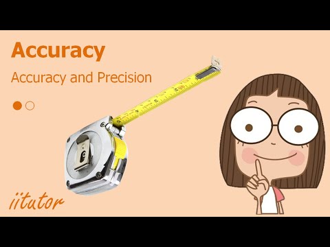 Unlocking the Mystery: Accuracy and Precision of Measurement 🎯🔍