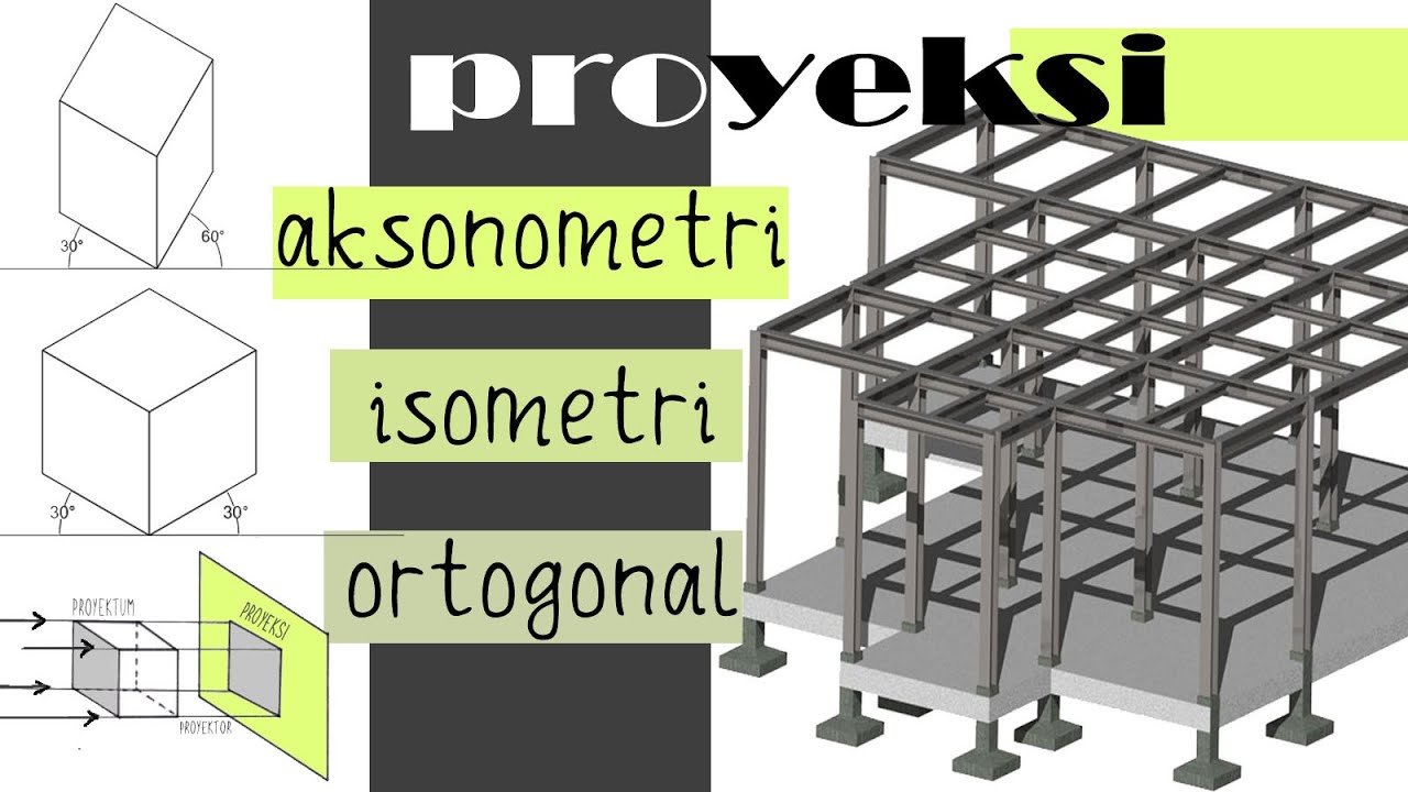 Proyeksi Aksonometri, Isometri & Ortogonal | Gambar Teknik