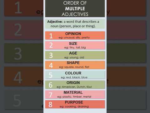 Order of Multiple Adjectives
