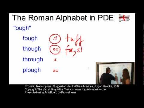 Phonetic Transcription - Suggestions for In-Class Activities