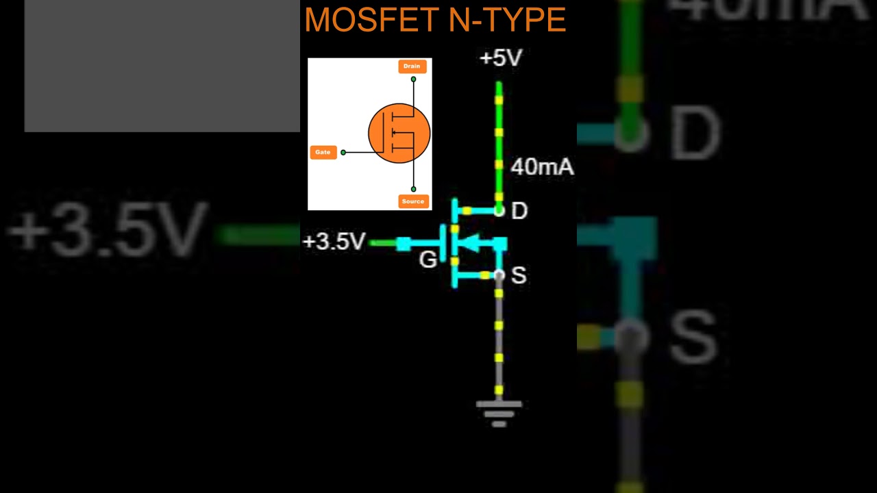 What is a MOSFET? Working Simulation | N Channel MOSFET | P Channel MOSFET