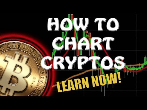 HOW TO CHART CRYPTOS | Cryptocurrency Analysis JUNE 5 2017 | Bitcoin Price 2579 USD | BTC | Ethereum