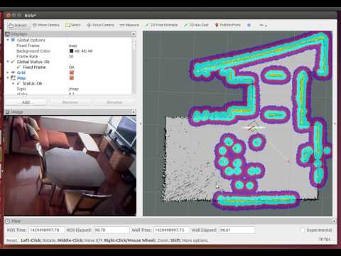 GoThere! robot (SLAM, display costmap)