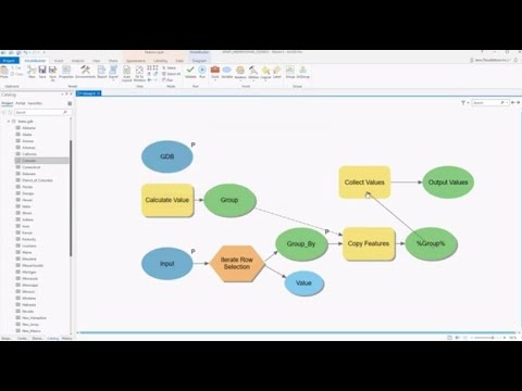ArcGIS Pro: Create an Iterate Rows Model Tool in ModelBuilder
