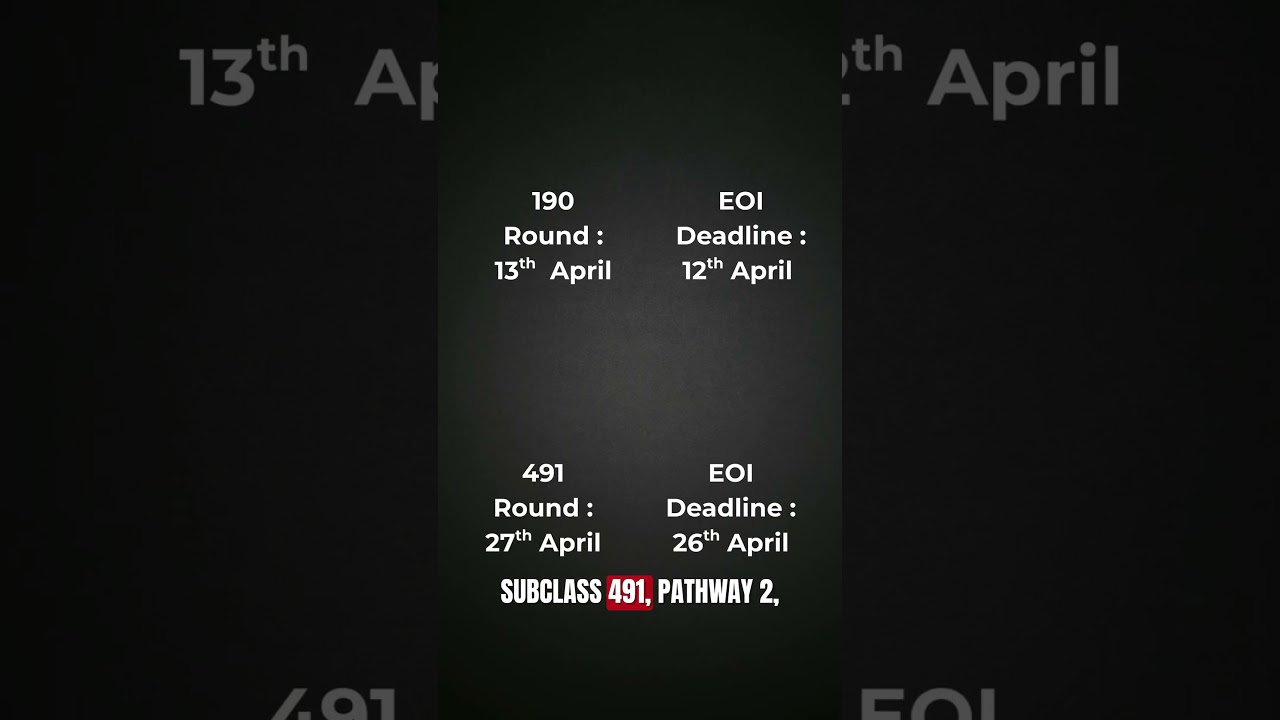 NSW rounds Latest updates #PR #australia