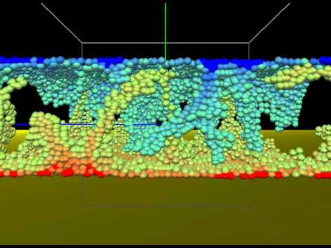 3D SPH convection 3