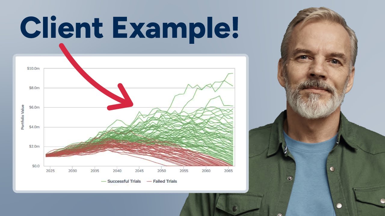 I’m 50 with $1 Million, Can I Retire at 65 on $8,000/Month?