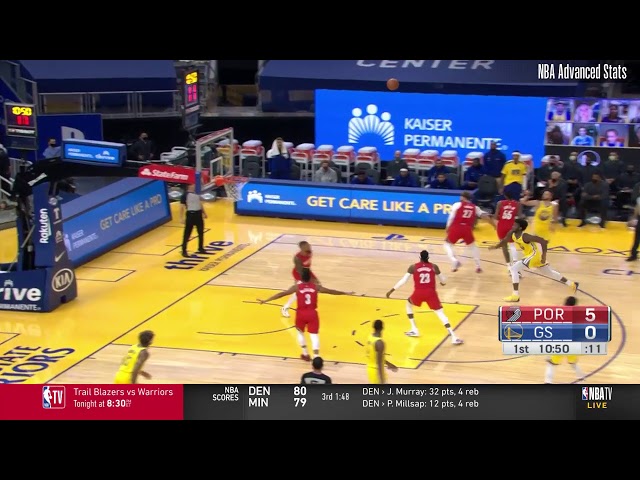 Why Steph Curry's 62 points prove his detractors and critics wrong