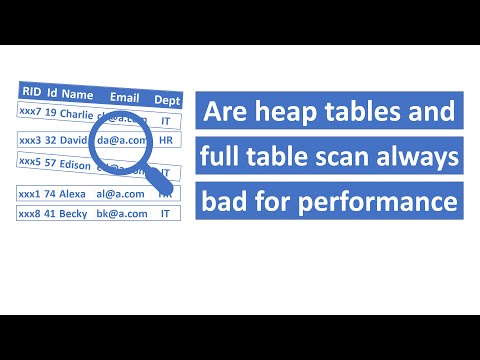 Learn What is heap table | Full table scan - Mind Luster