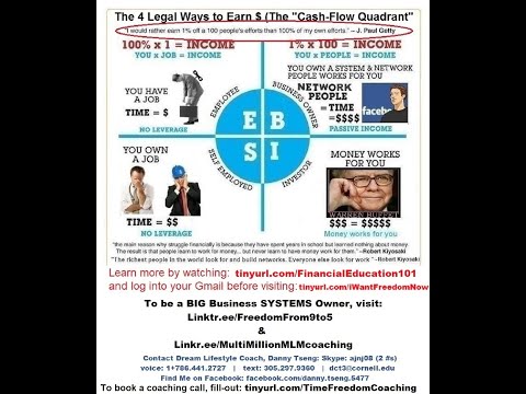 Financial Freedom, Home Based Businesses, and Sunrise #65 of 20,000+