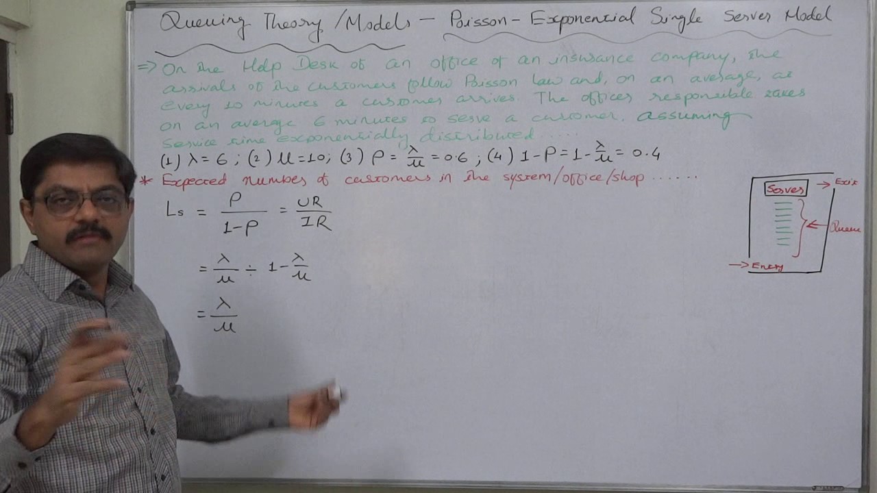 Queuing Theory - 15 Single Server Model Calculating Expected Number of Customers in the System