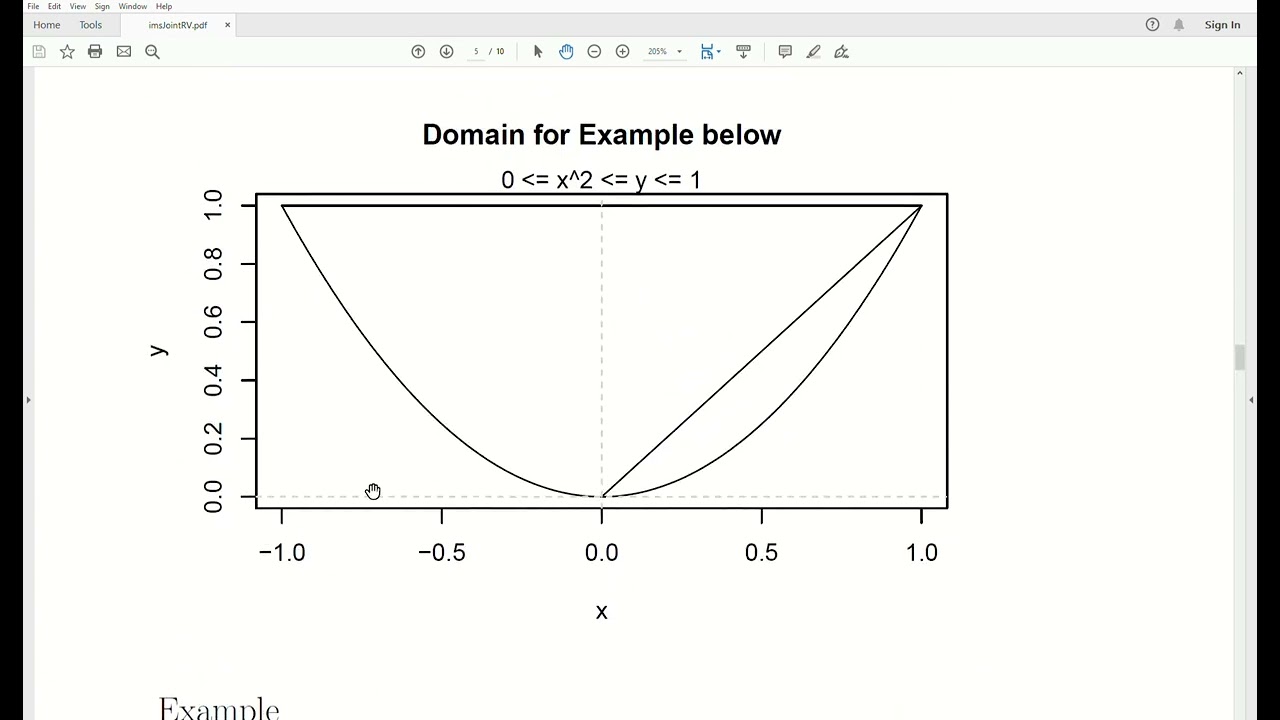 ims38 - Continuous Bivariate Distributions