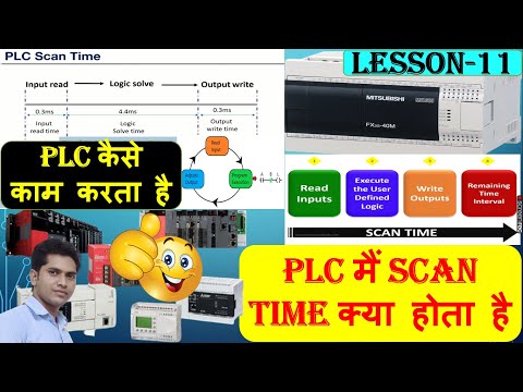 Delta PLC - Delta Programmable Logic Controller Latest Price, Dealers ...