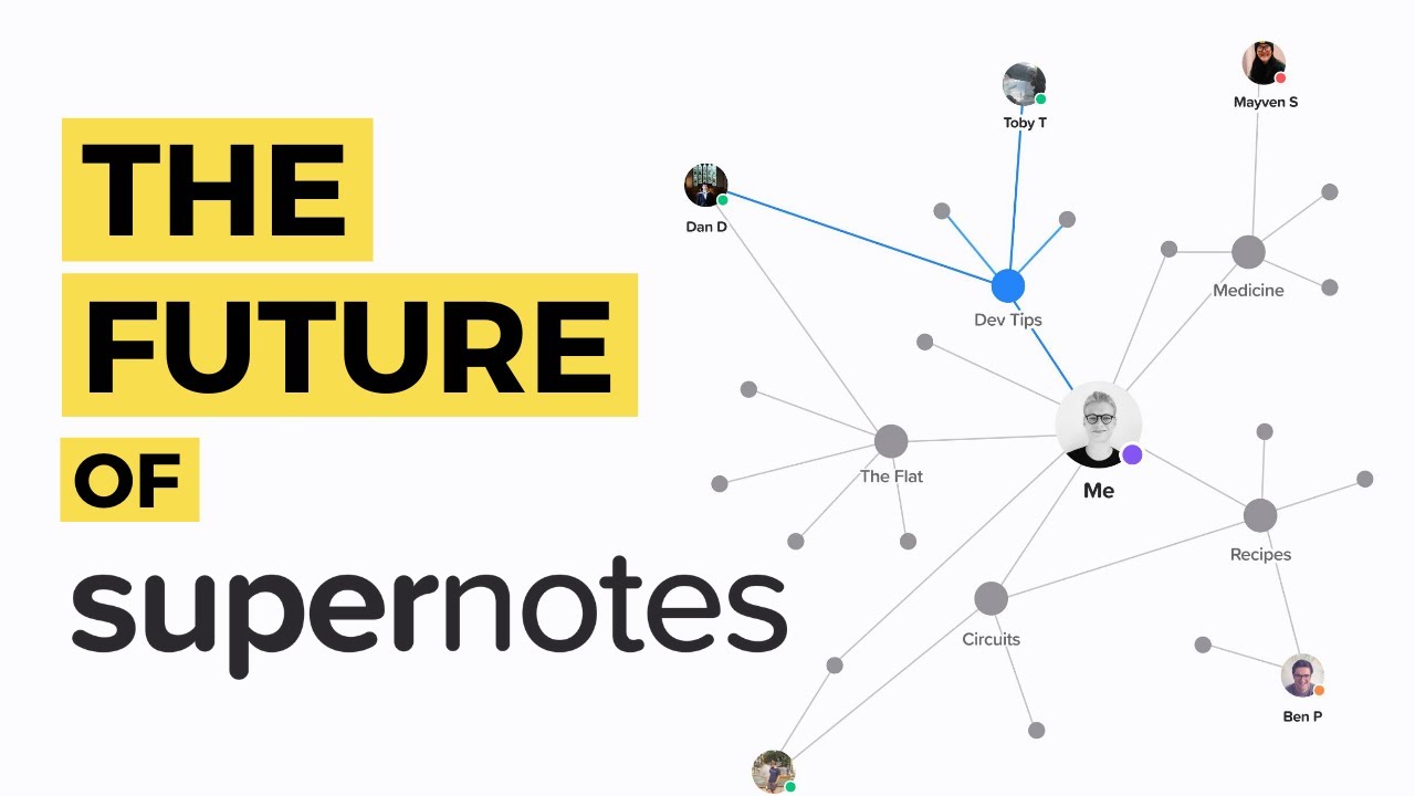 The Future of Supernotes