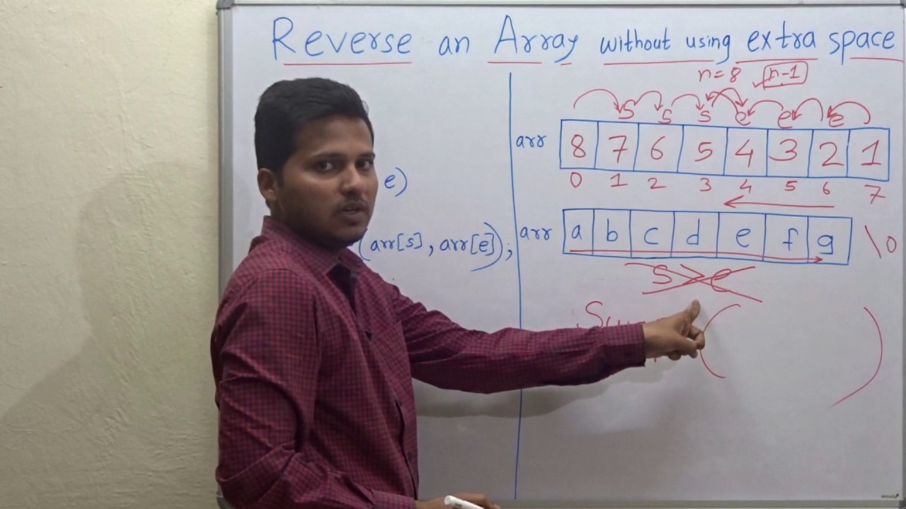Reverse an Array without using extra memory space(String reverse)