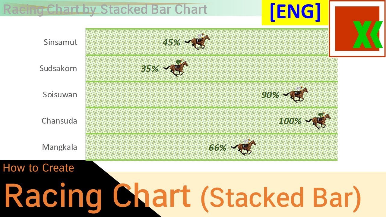 [ENG] Racing Chart -How to Create