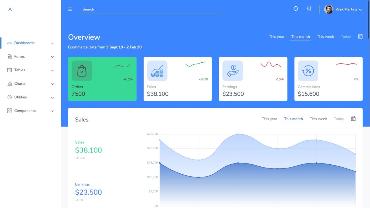 Angular Admin Template - Fully - Video Preview
