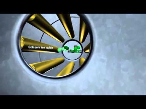 How it works - 6500 Series Accurate Mass Q-TOF LC/MS Systems
