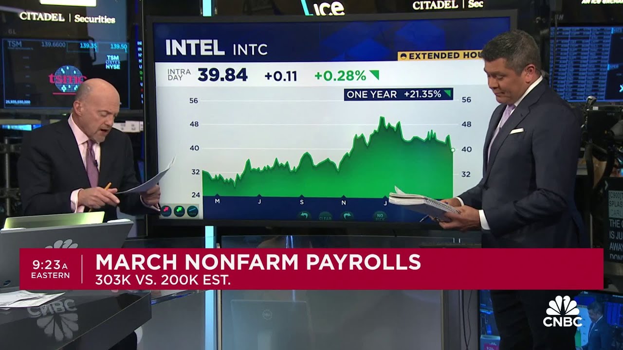 Cramer’s Mad Dash: Intel