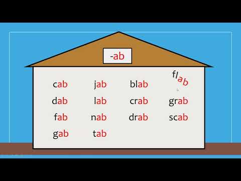 Week 13 Day 1 Beach Rhyming Words and ab Family