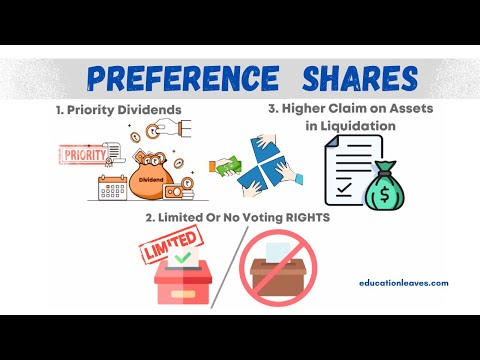 What are the PREFERENCE SHARES? | Advantages and disadvantages of Preference Shares