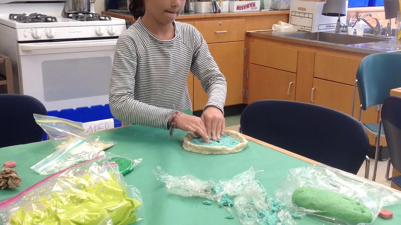 4th Grade Landform