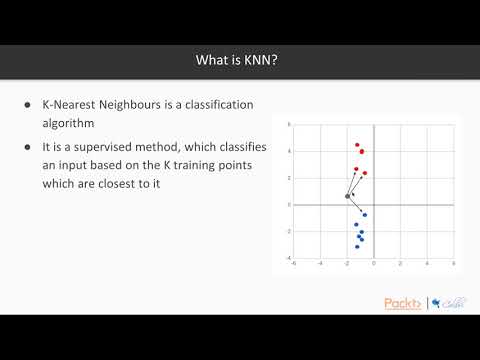 Learn Machine Learning with C Choosing the Right Algorithm When to Choose a KNN | packtpub com ...