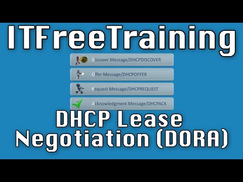 DHCP Lease Negotiation (DORA)