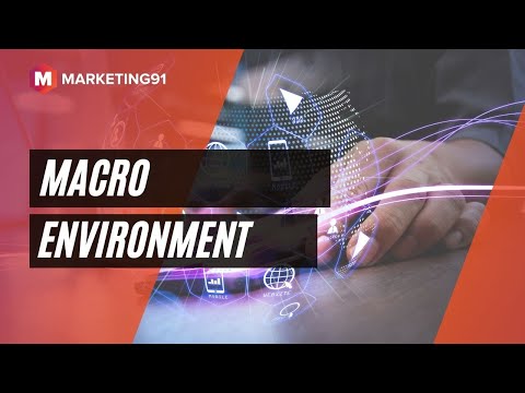 Macro Environment - Economic, Socio-Cultural, Natural, and Technological Environment (Marketing 14)