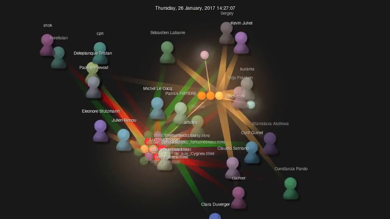 Gource Visualization of Git Class Project