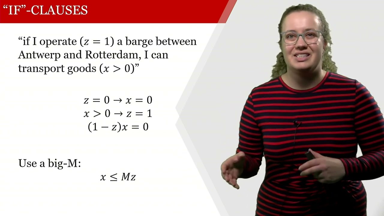 Linking Constraints in Integer Linear Programs