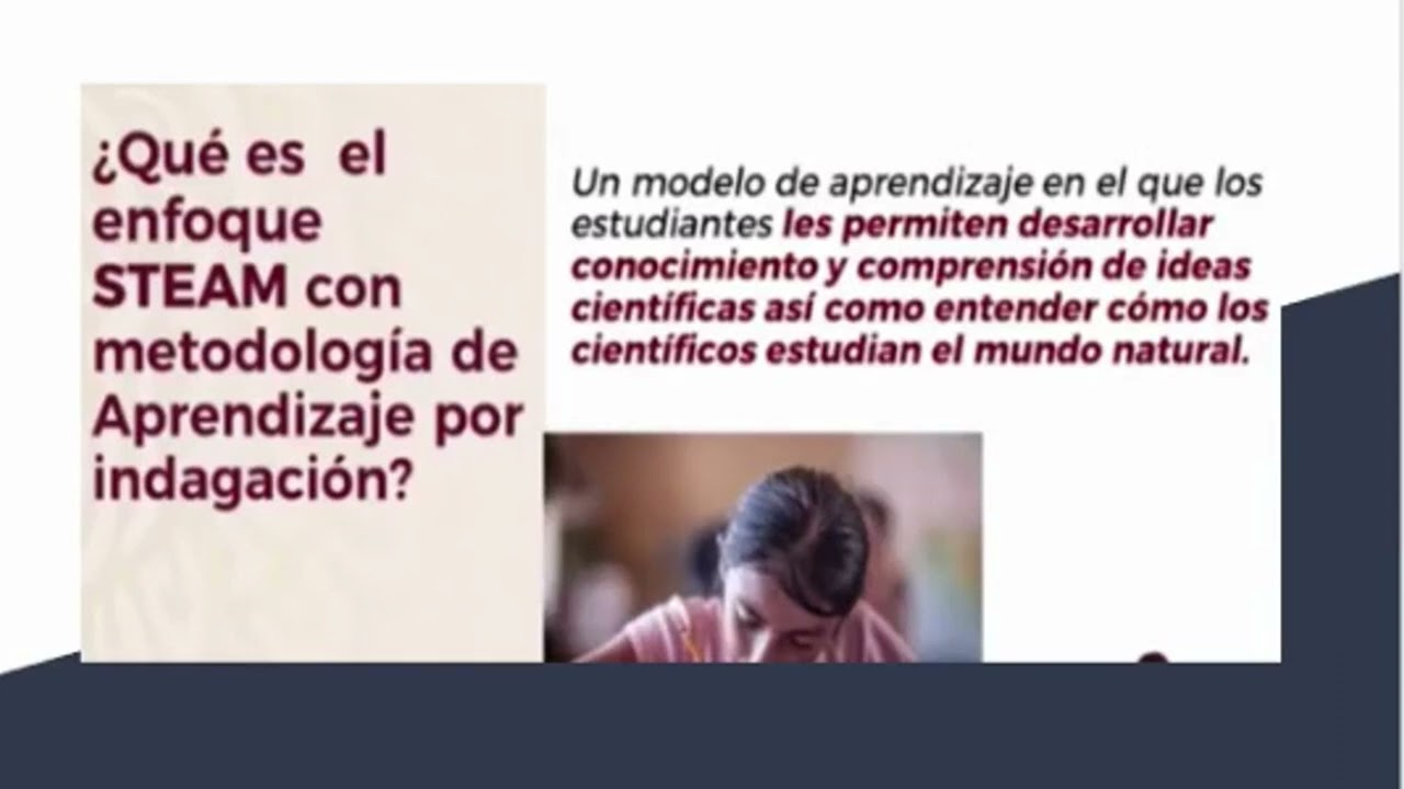 METODOLOGÍAS PROPUESTAS POR LA NUEVA ESCUELA MEXICANA 😄