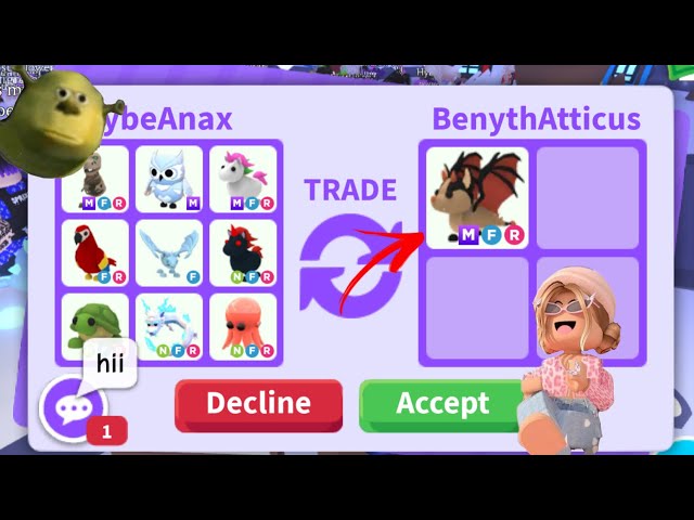 How to get started with Adopt Me! in Roblox - A Step-by-Step guide