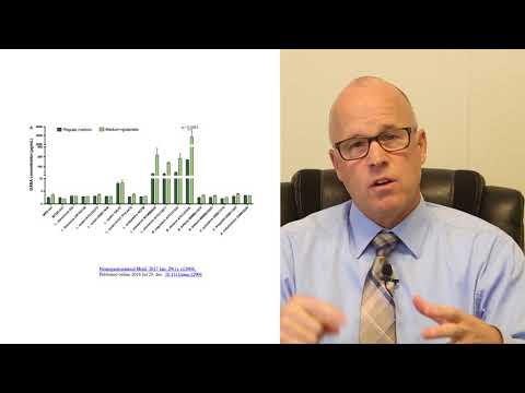 Understanding and Reversing Neuro Degeneration