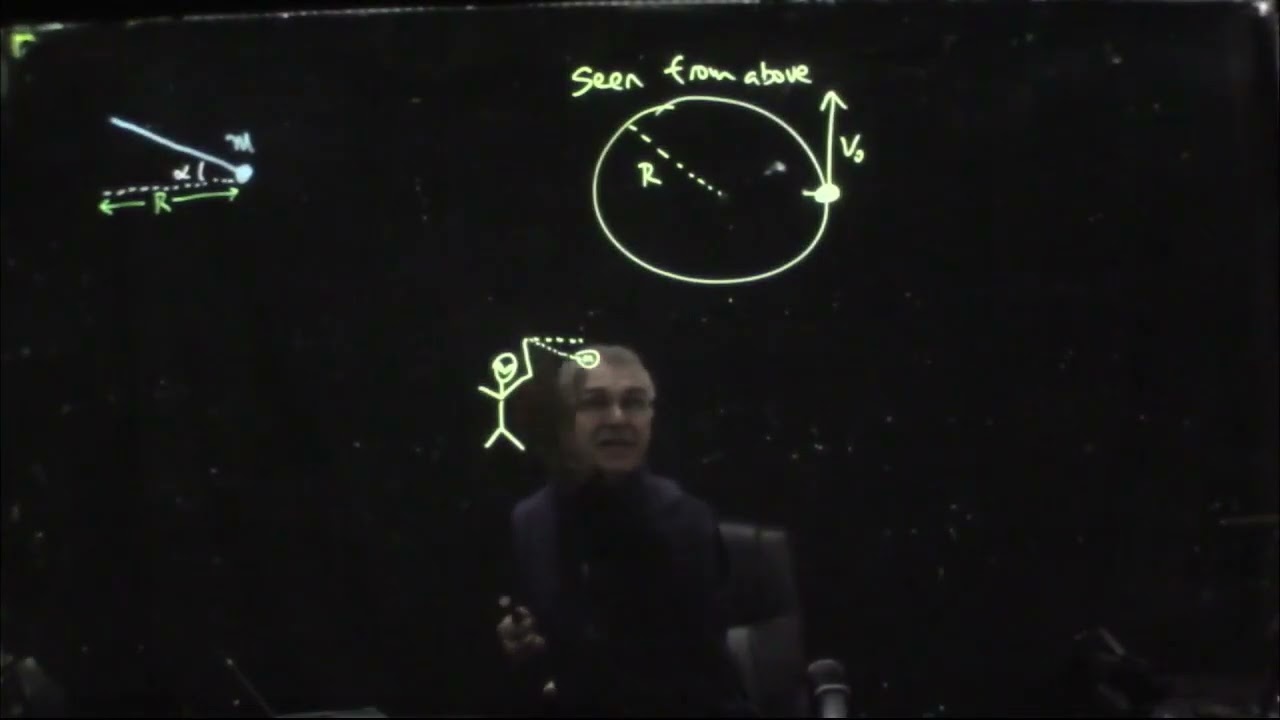 video solutions for phys0150 2026a mt1