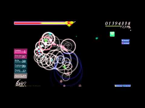Steam Community :: Video :: osu! ~ DragonForce - Revolution Deathsquad ...