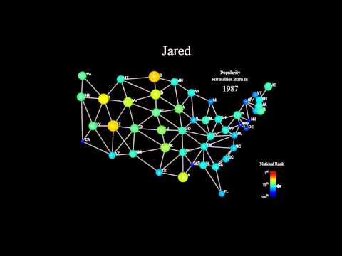 Popularity of the name Jared