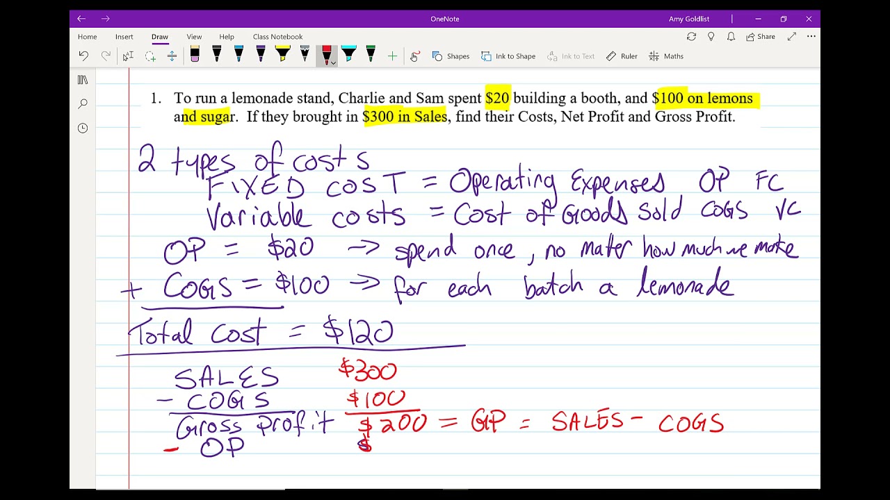 Business Math: Lesson1: Intro, part 1