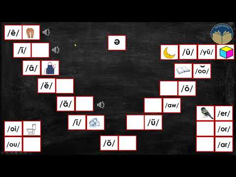 A Virtual Teaching Tool – Sound-Spelling Wall Template