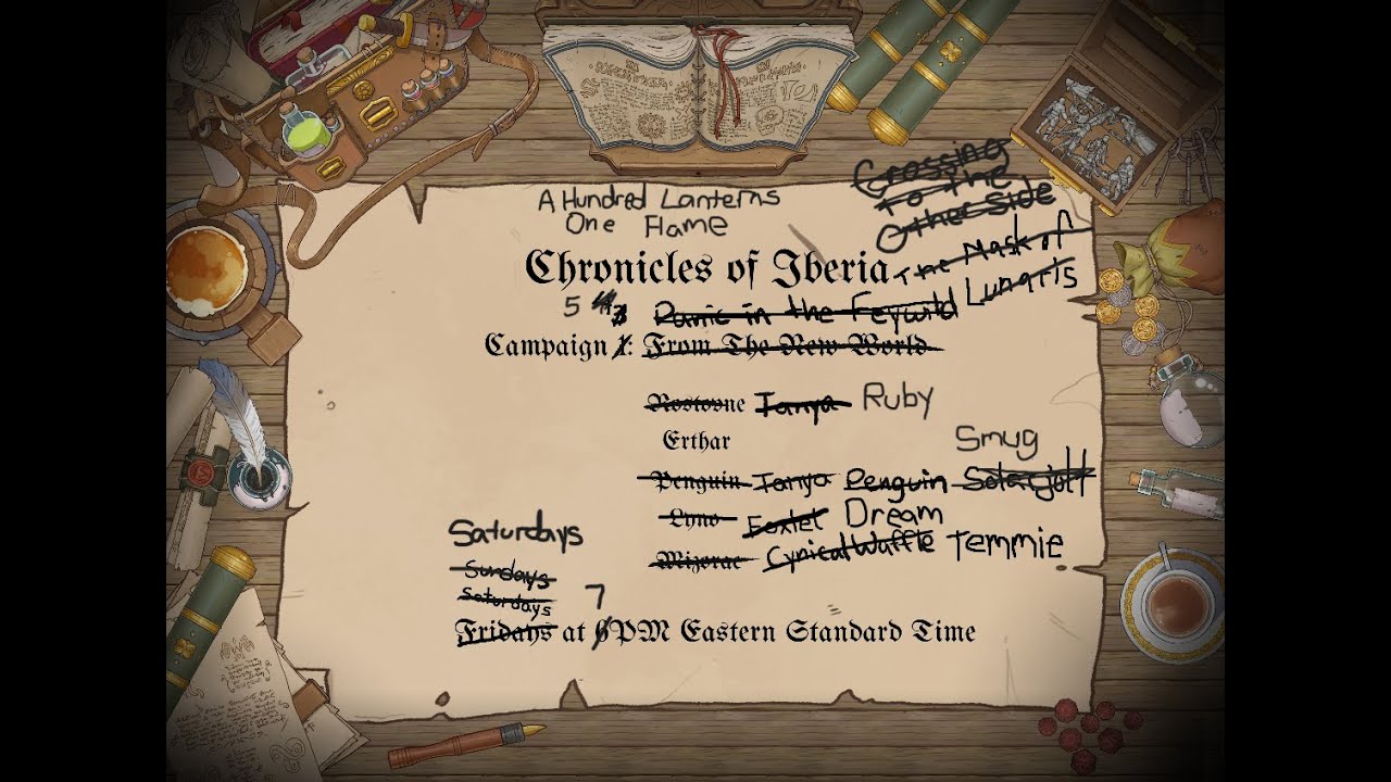 Exploring the Grit and Glory of Gyar Harf: A Journey Through the City ...