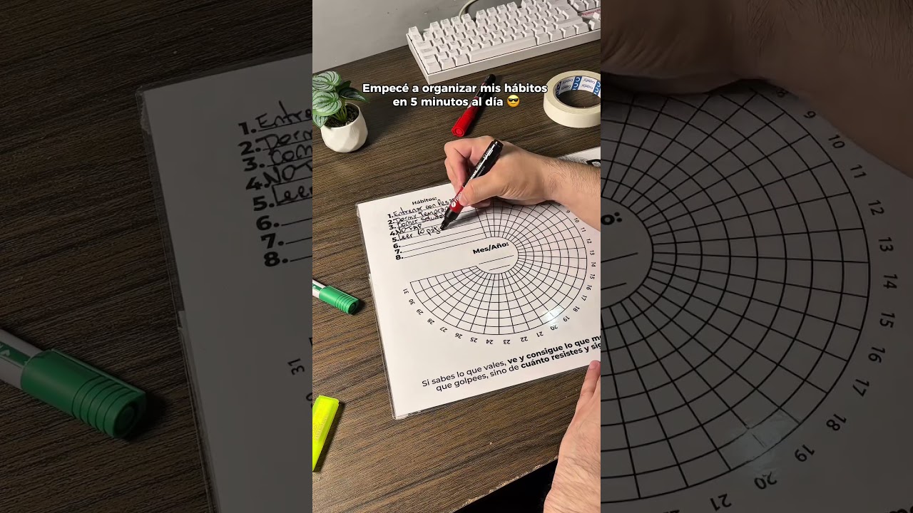 Deja de hacer las cosas a medias con estas plantillas de hábitos ✅🤩 #habitos #rutina #productividad