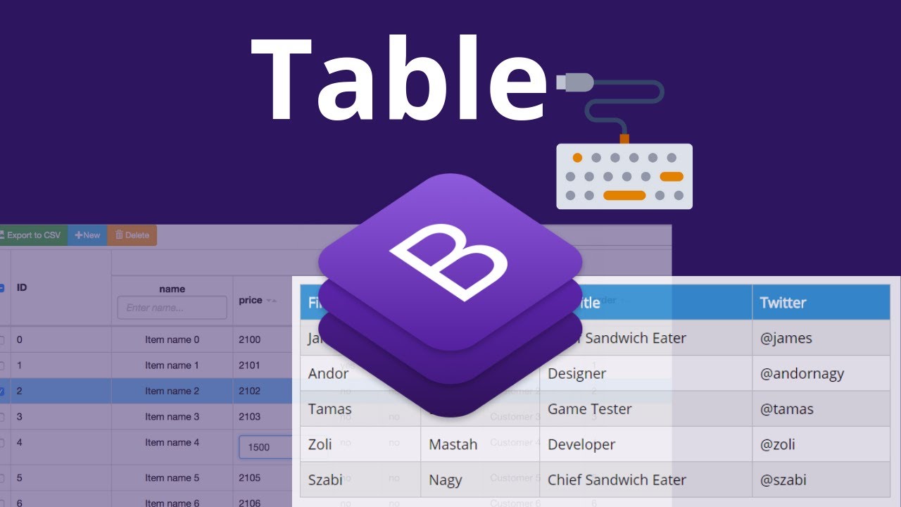 Data Table with Bootstrap 4 with example | bootstrap table | Table in Bootstrap | Coding Here