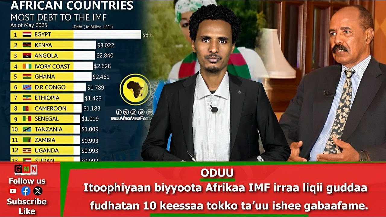 GMN: Oduu Adoolessa 24/2025.