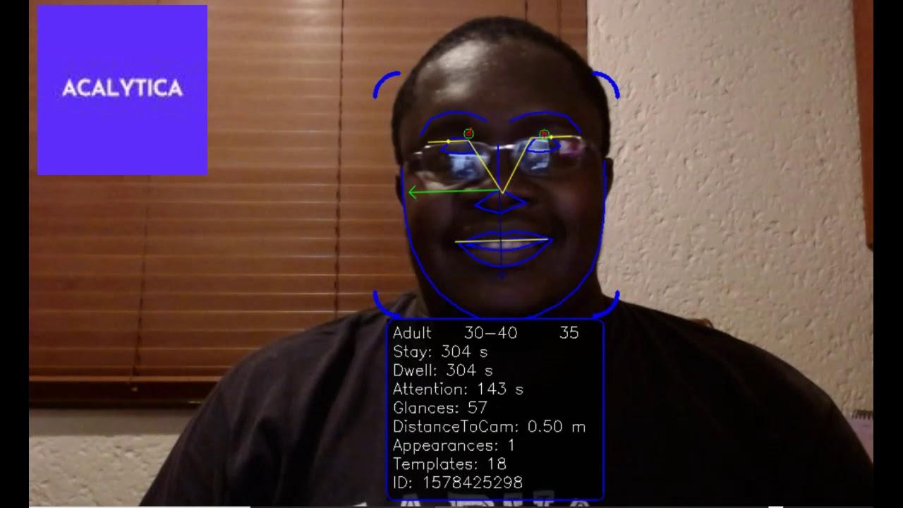 Audience Measurement using Facial Expression Analysis