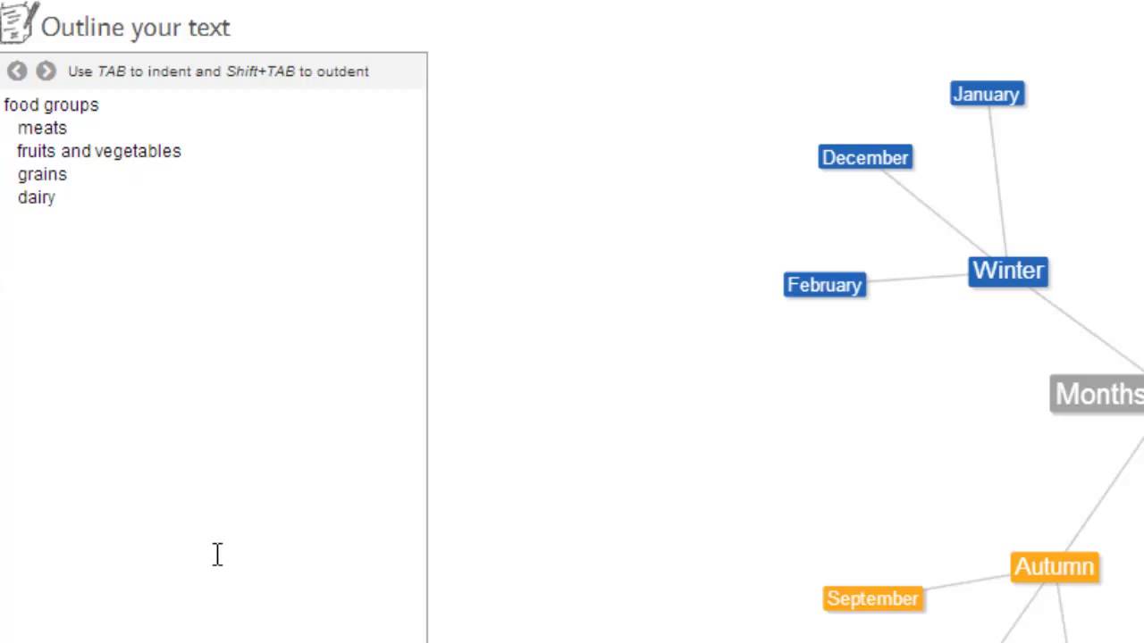 Intro to Text2MindMap