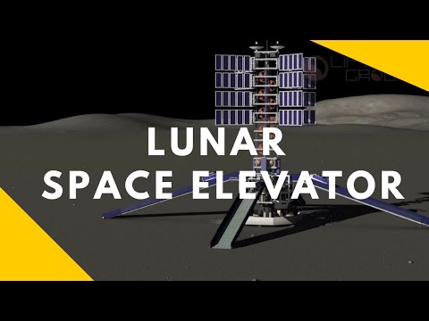 LiftPort Lunar based Space Elevator concept. – YouTube | The Zetetic Forum