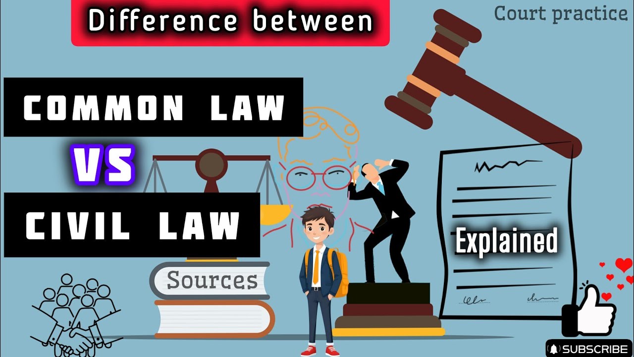 Common Law vs Civil Law / Key Differences explain simple sources and court practice / Differences